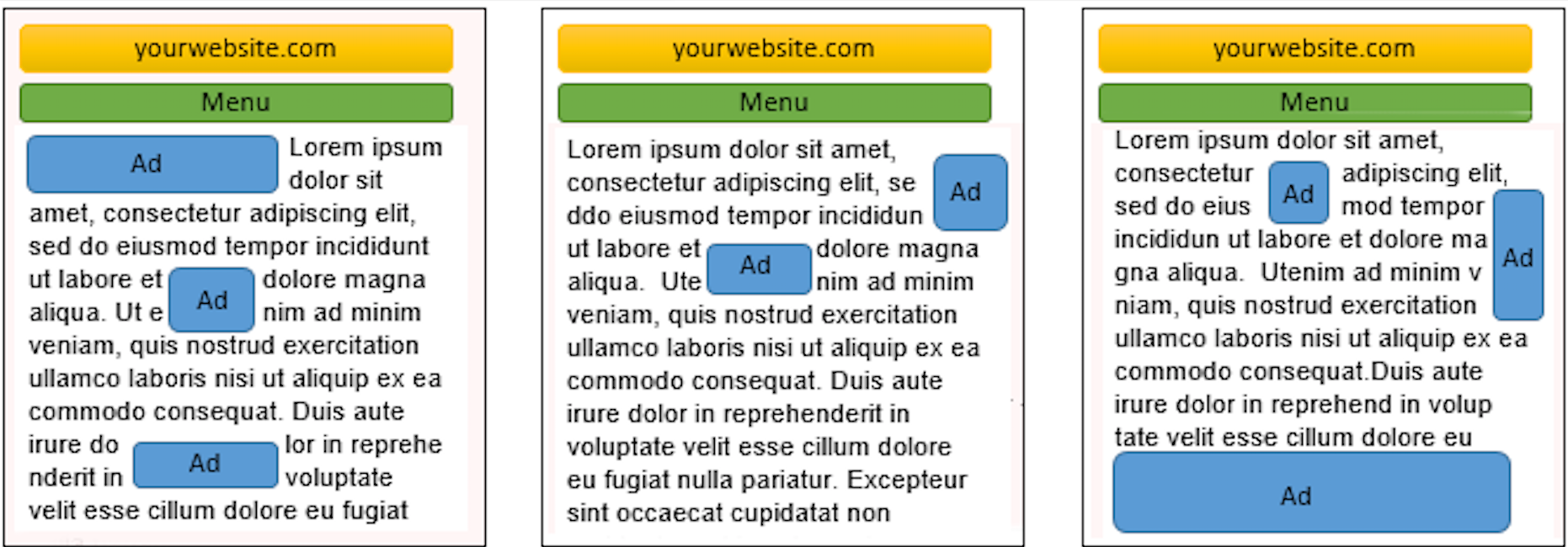 The Ultimate Guide to Ad Testing & Optimization - MonetizePros